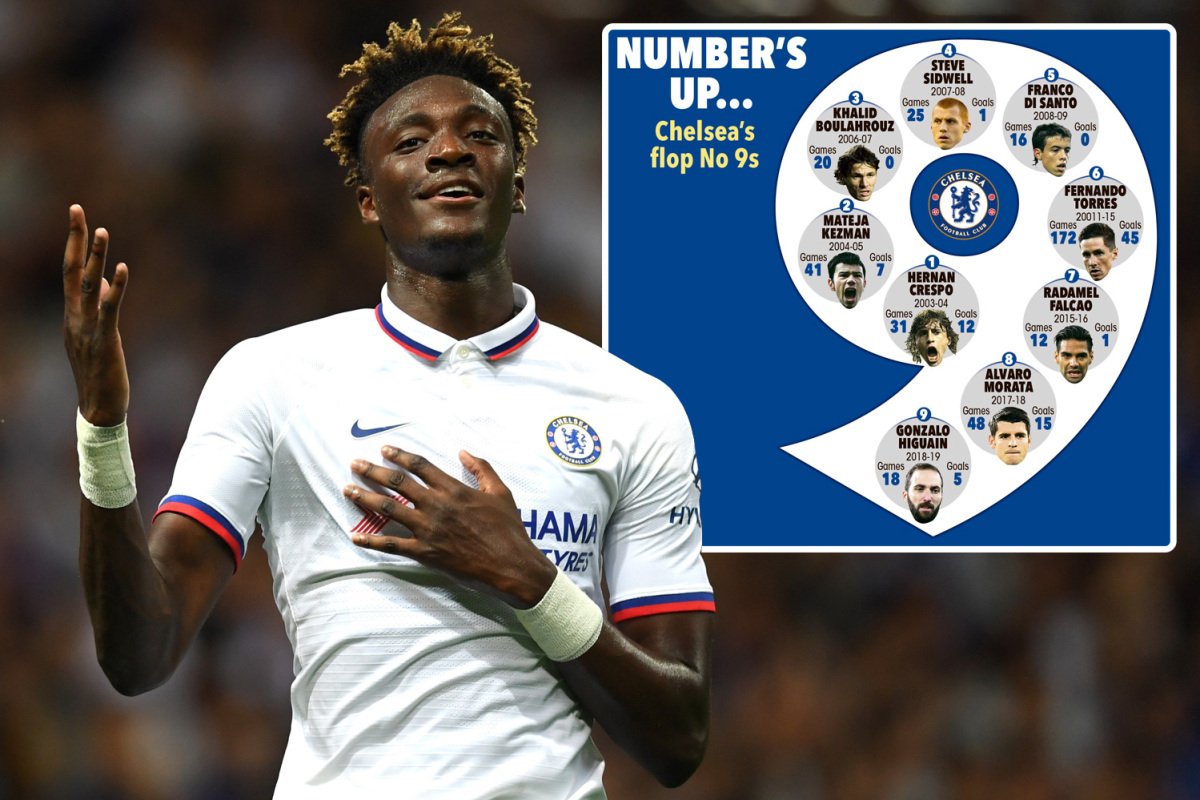 ဂ်ီ႐ူး၊ ေအဗရာဟမ္၊ ဘတ္ရႈဝါရီမွာ ဘယ္သူက ခ်ယ္ဆီးရဲ႕ တိုက္စစ္ကို ဦးေဆာင္မ ...