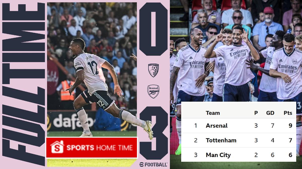 အာဆင်နယ်က ပရီးမီးယားလိဂ်ဖလား စိန်ခေါ်နိုင်လိမ့်မယ်လို့ ဂန်းနားကြီး ကြွေးကြော် - SPHT